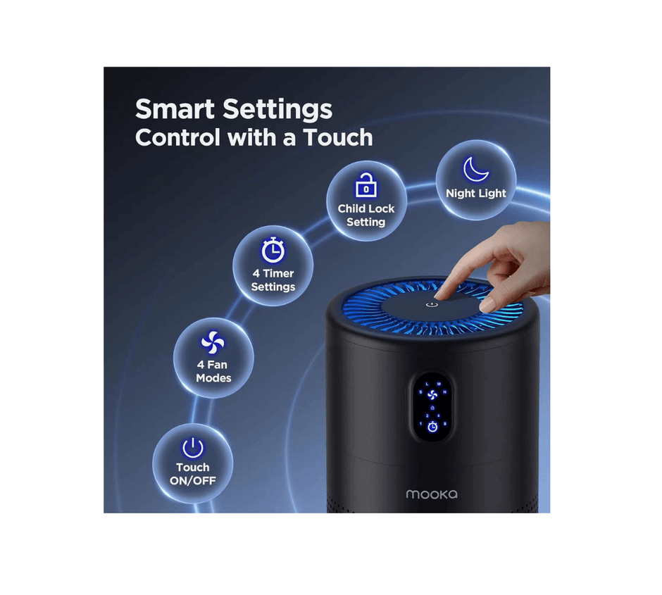 Mooka Air Purifiers From 430-800 Sq. Ft.